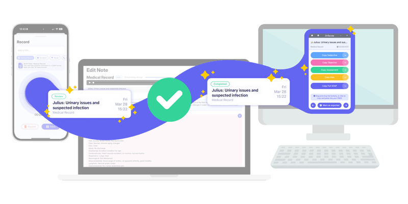 Scribenote | Veterinary AI for the Enterprise